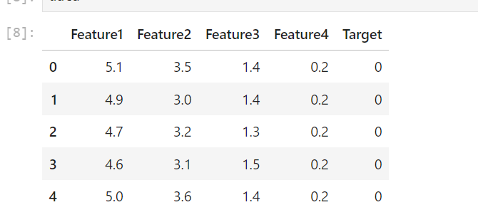 scikit-learnのデータセットの読み込みの使い方！sklearn.datasetsについて - マスジョイ