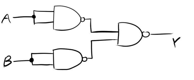 【論理回路】OR回路とNAND回路・NOR回路による構成について - マスジョイ
