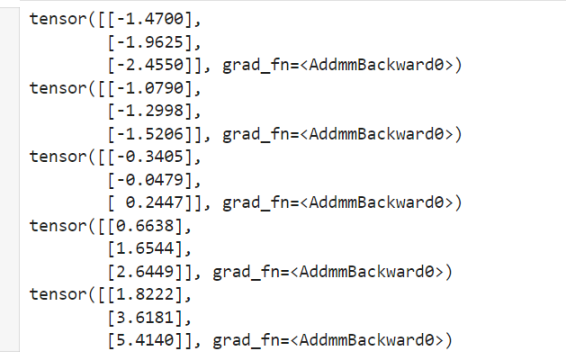 【PyTorch】Autogradで自動微分する方法について - マスジョイ