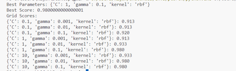 Scikit-learnによるグリッドサーチとハイパーパラメータチューニングについて - マスジョイ